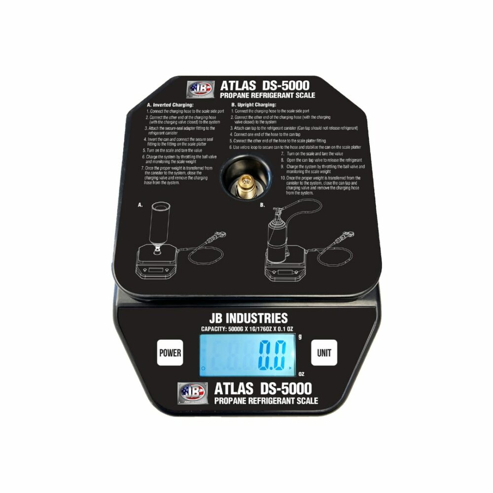 Hydrocarbon Scale - Javac.